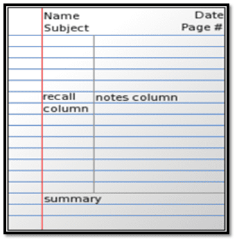 Metode Mencatat Efektif “Cornell Note System” - Milenialis.id