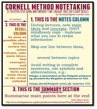 Metode Mencatat Efektif “Cornell Note System” - Milenialis.id